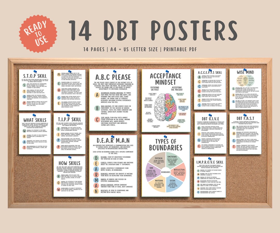 14 DBT Coping Skill Posters Dialectical Behavior Therapy - Etsy
