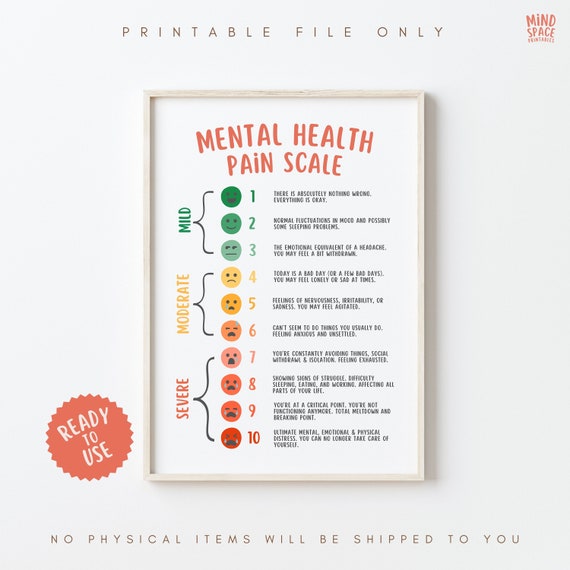 Mental Health Pain Scale Feelings Thermometer Zones of - Etsy UK