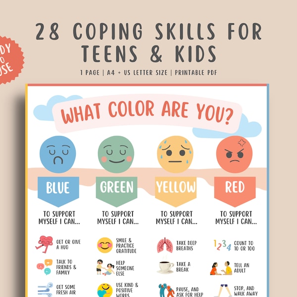 Zones of Emotional Regulation Coping Skills and Strategies Feelings ...