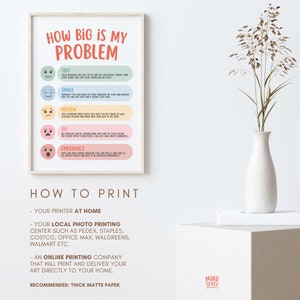 How Big is My Problem Size of the Problem Poster Zones of - Etsy