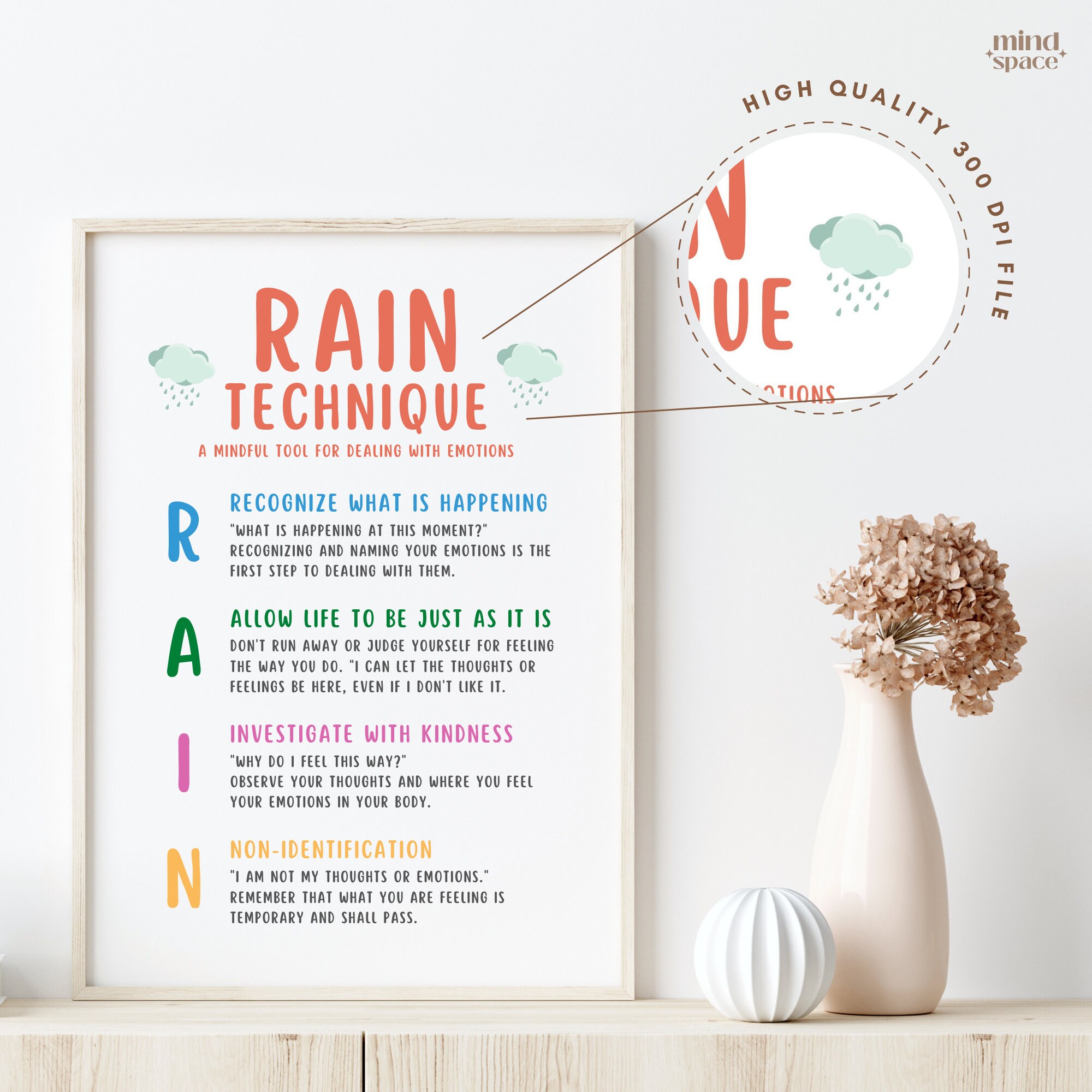 Rain Technique, Mental Health Poster, Calming Technique, Anxiety Relief ...