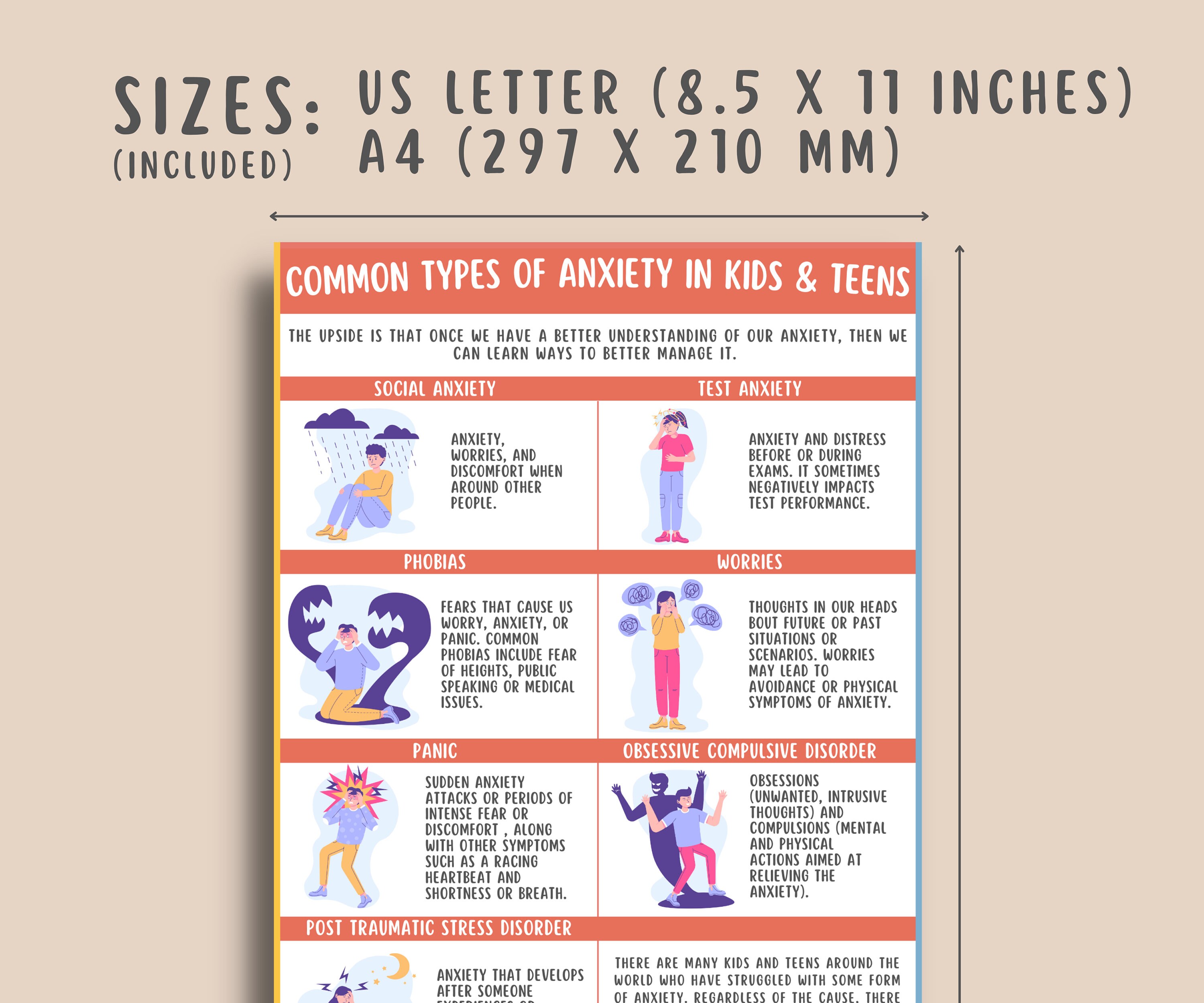 7 Common Types of Anxiety Kids Teens Stress Relief Mental - Etsy Australia