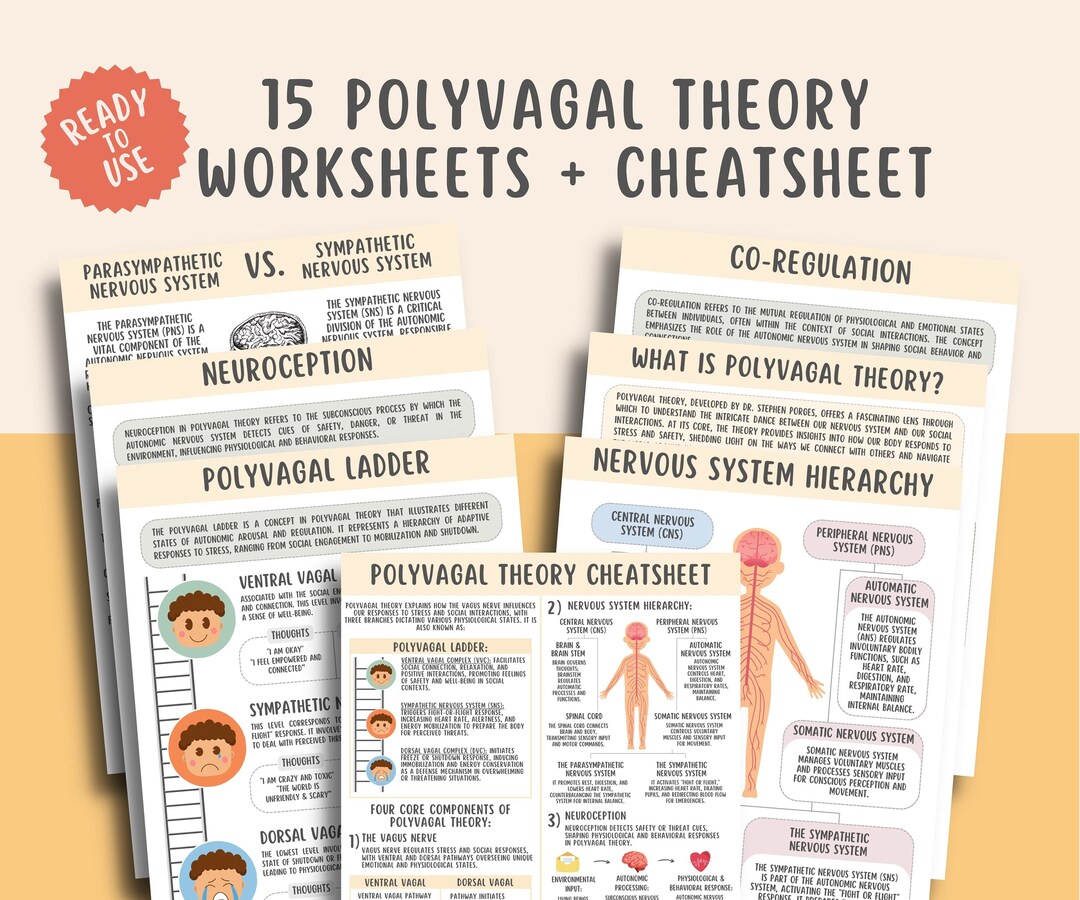 Polyvagal Theory Cheatsheet Worksheets, Nervous System Regulating ...