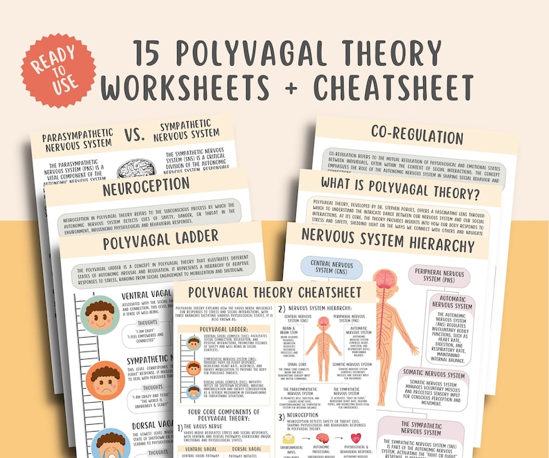 Polyvagal Theory Cheatsheet Worksheets, Nervous System Regulating ...