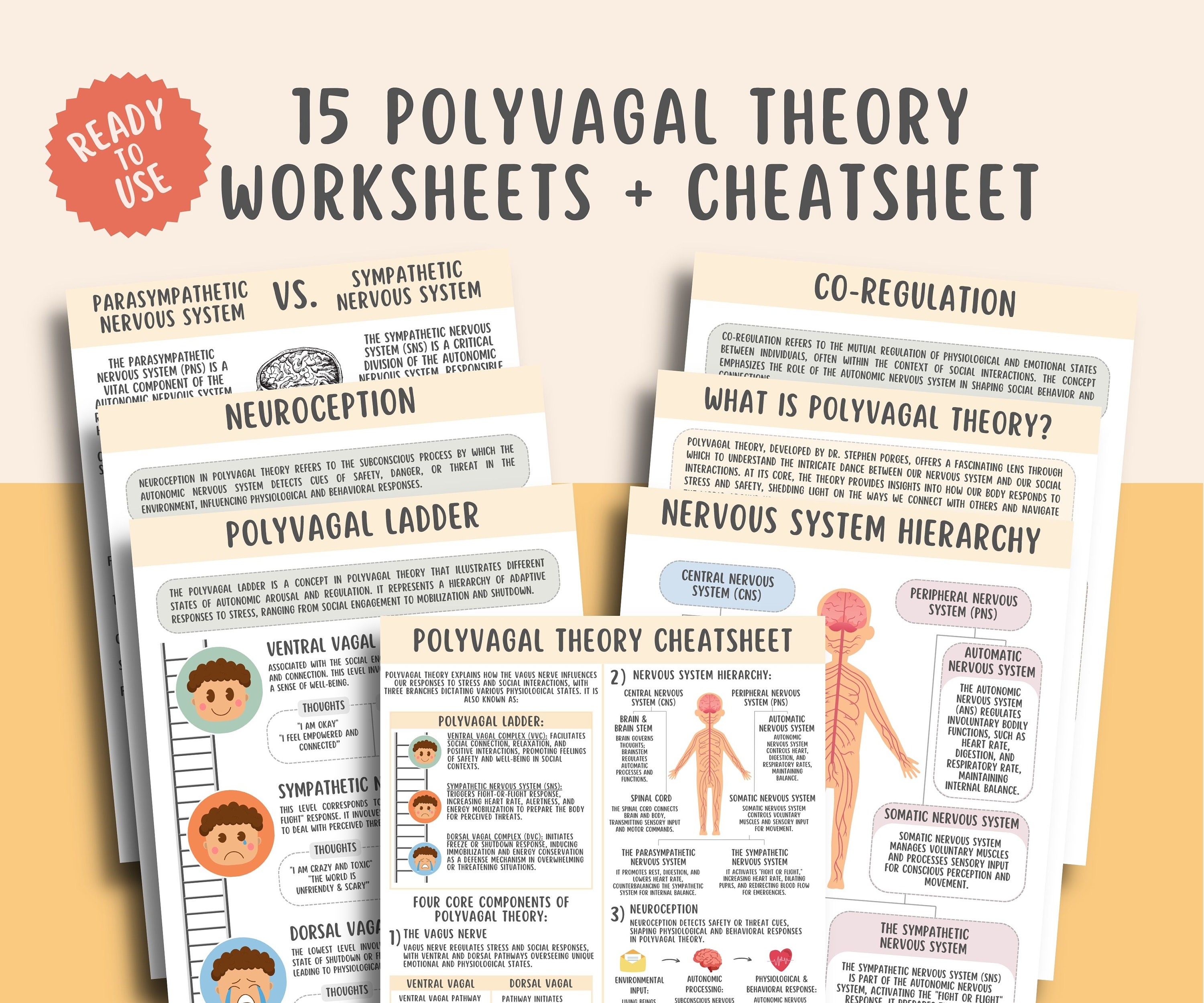 Polyvagal Theory Cheatsheet Worksheets, Nervous System Regulating ...