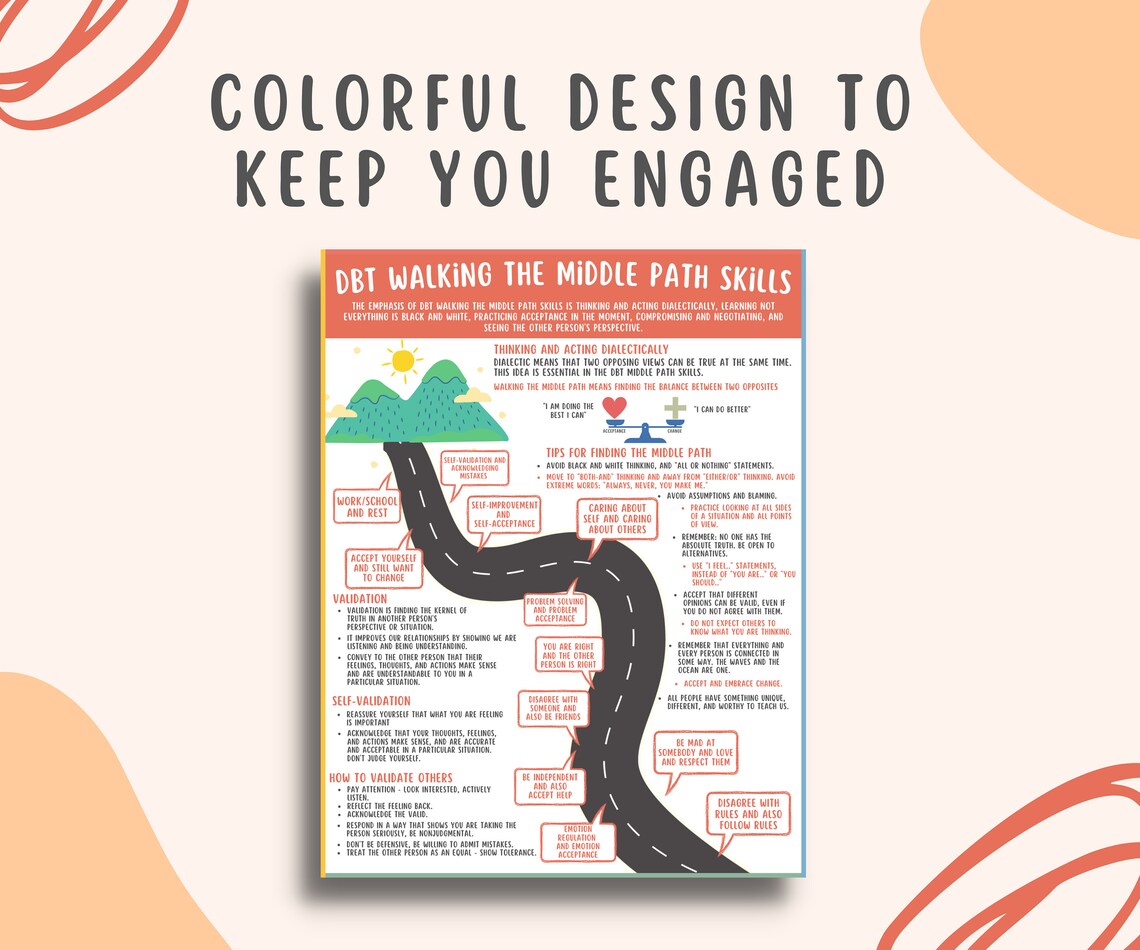 DBT Middle Path Coping Skills Handout Teens Kids Adults - Etsy