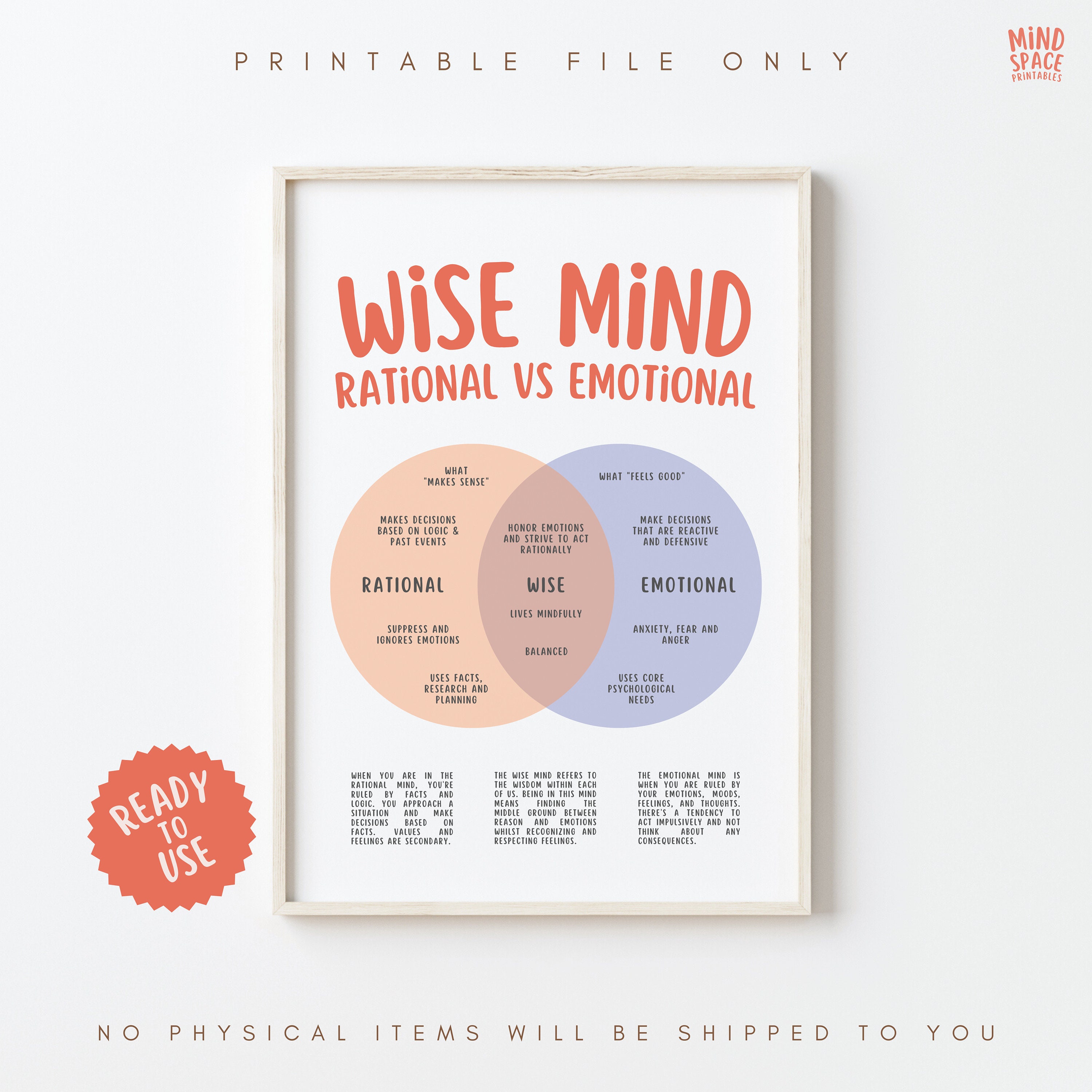 Wise Mind Poster, Dialectical Behavior, Radical Acceptance Print, DBT ...