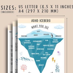 17 ADHD Iceberg Worksheets, Attention Deficit Hyperactivity Disorder ...