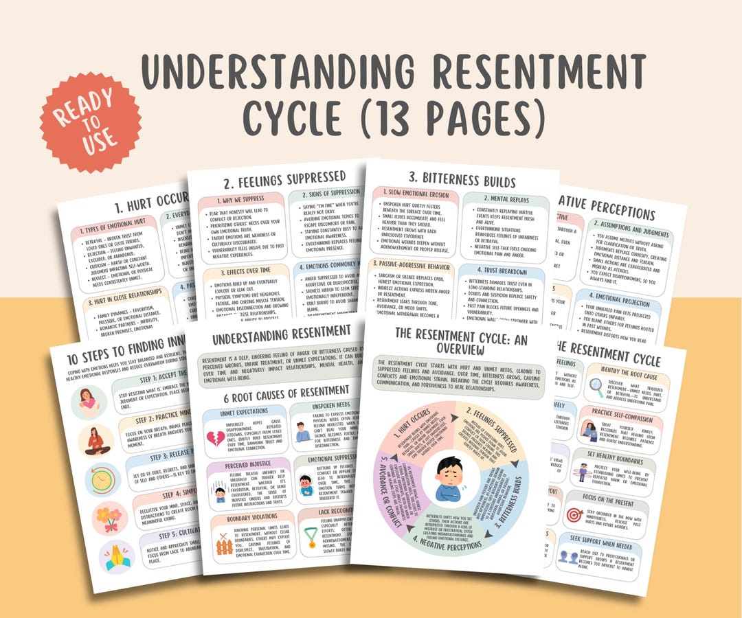 Understanding the Resentment Cycle (13 Pages), Shadow Work, Emotional ...