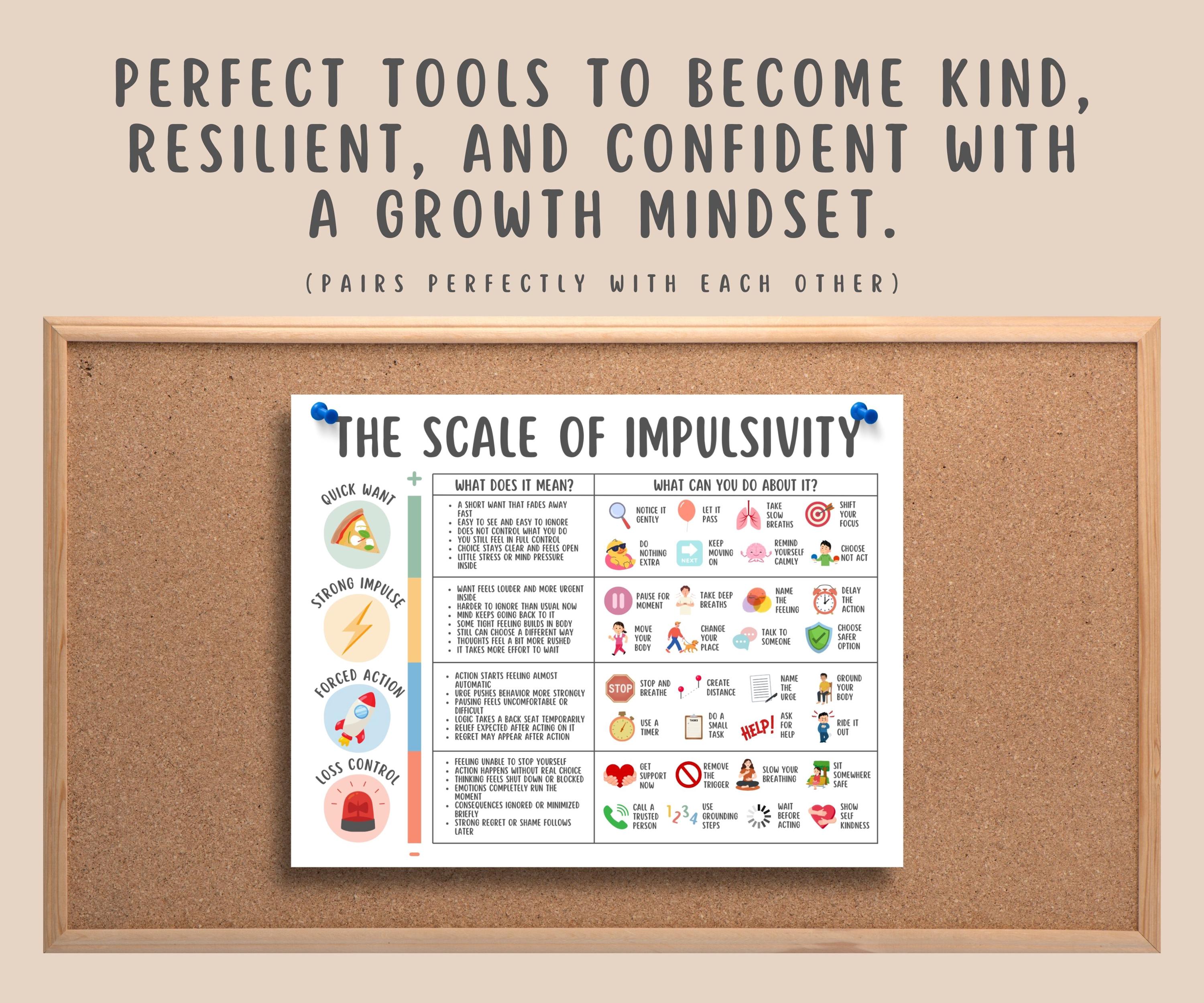 Scale of Impulsivity, Impulse Control, Self Control Worksheet, ADHD ...