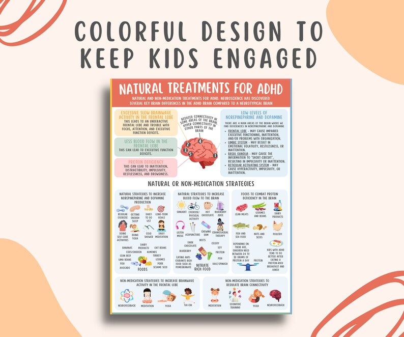 ADHD Natural Treatments for Kids & Teens, Non-medication Treating ...