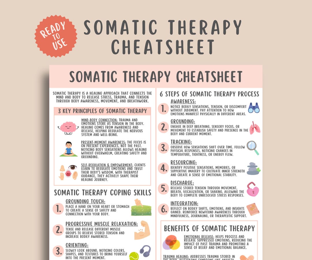Somatic Therapy Cheatsheet, Coping Skills, Nervous System Regulation Emotional Regulation ...
