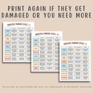 Unhelpful Thinking Styles Poster (2 Pages), CBT Therapy Wall Art ...