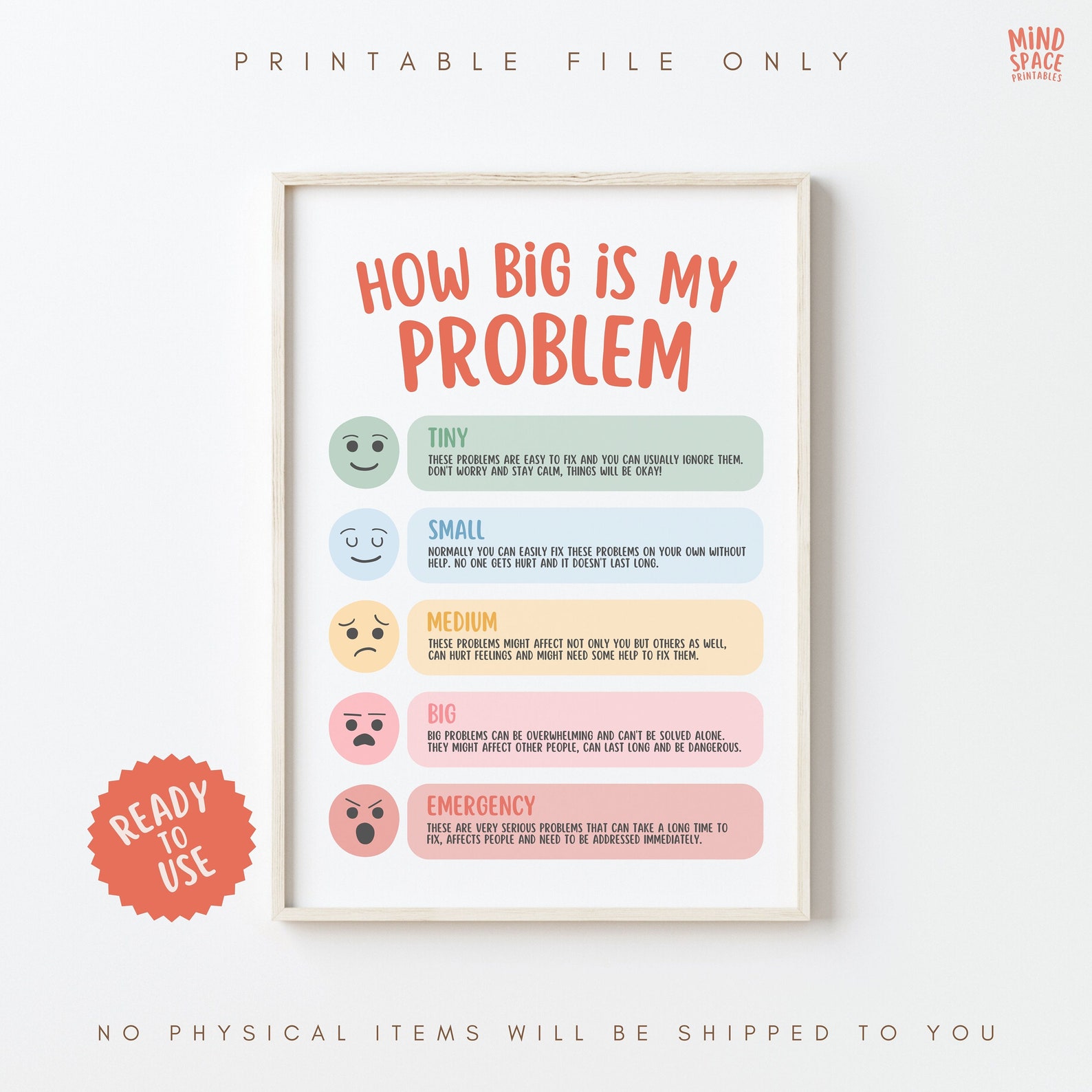 How Big is My Problem, Size of the Problem Poster, Zones of Regulation ...
