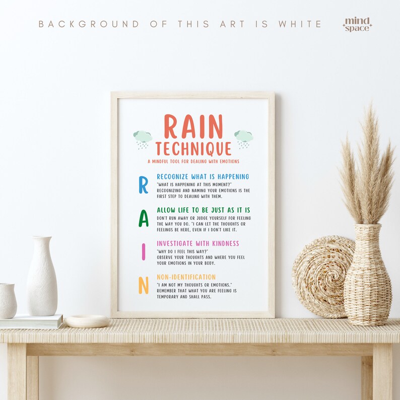 Rain Technique, Mental Health Poster, Calming Technique, Anxiety Relief ...