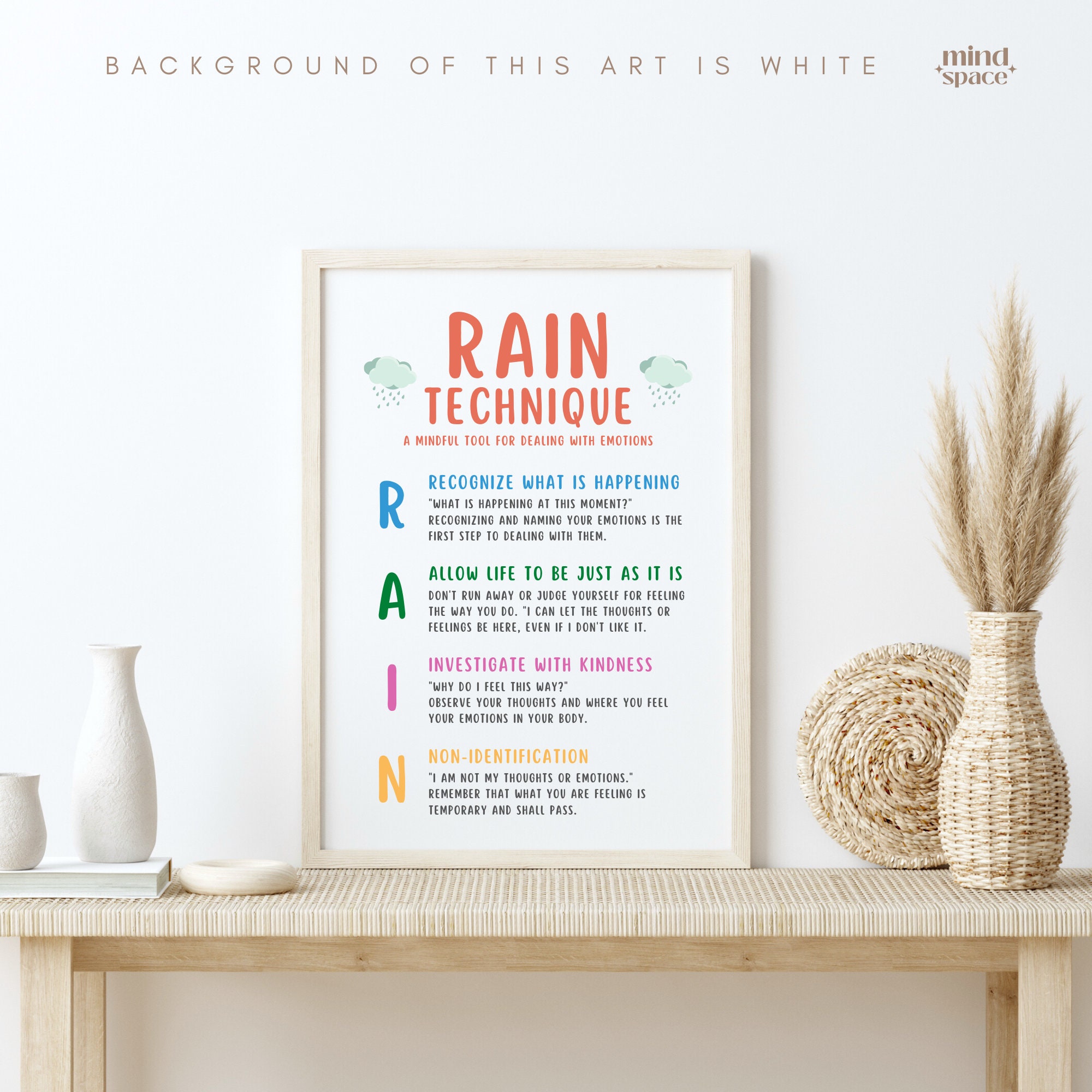 Rain Technique, Mental Health Poster, Calming Technique, Anxiety Relief ...