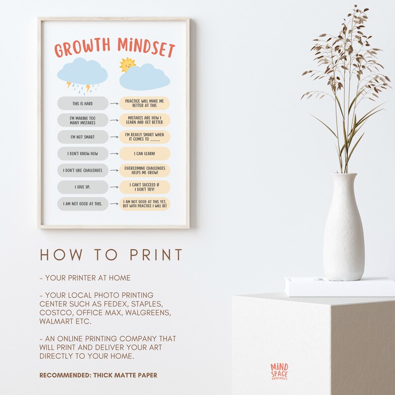 Growth Mindset Poster Growth Vs Fixed Challenging Negative - Etsy