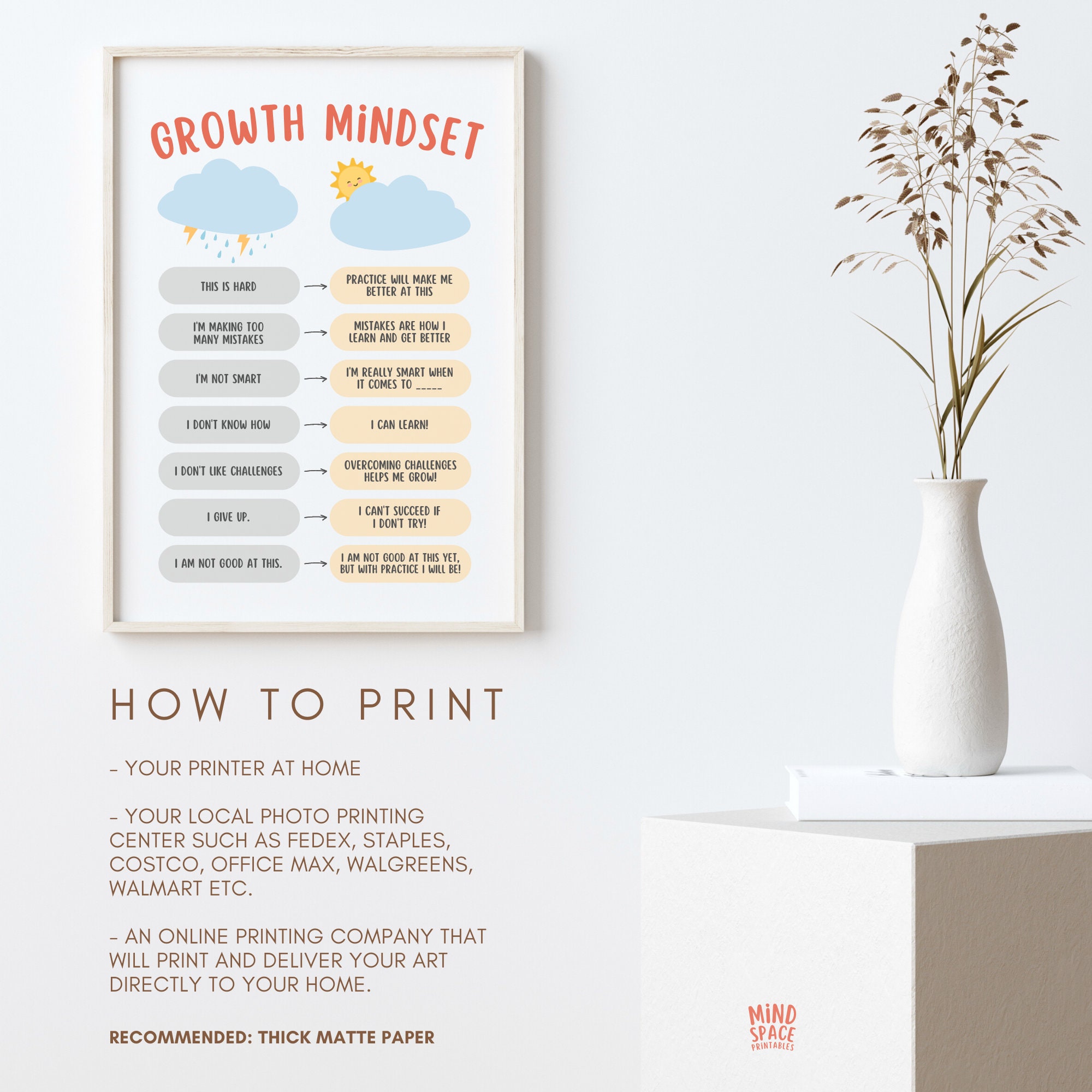 Growth Mindset Poster Growth Vs Fixed Challenging Negative - Etsy