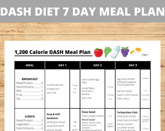 High Bp Meal Plan - Etsy