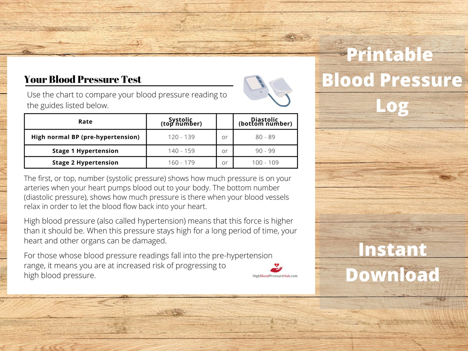 Printable Blood Pressure Log, Blood Pressure Tracker, Hypertension Log ...