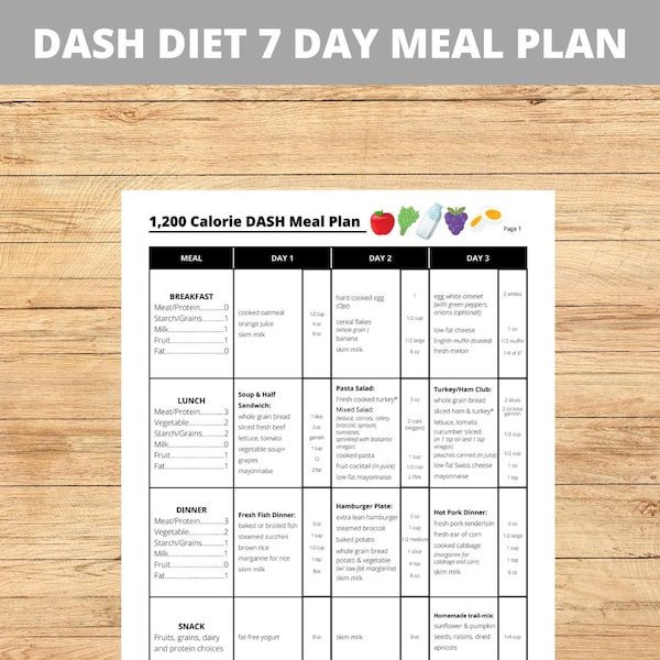 Printable 30 Day Meal Plans - Etsy