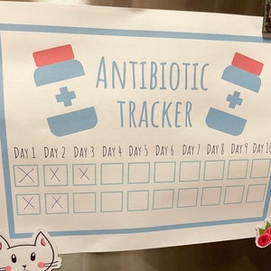 Antibiotic Tracker, Antibiotic Printable, Printable for Mom, Medicine ...