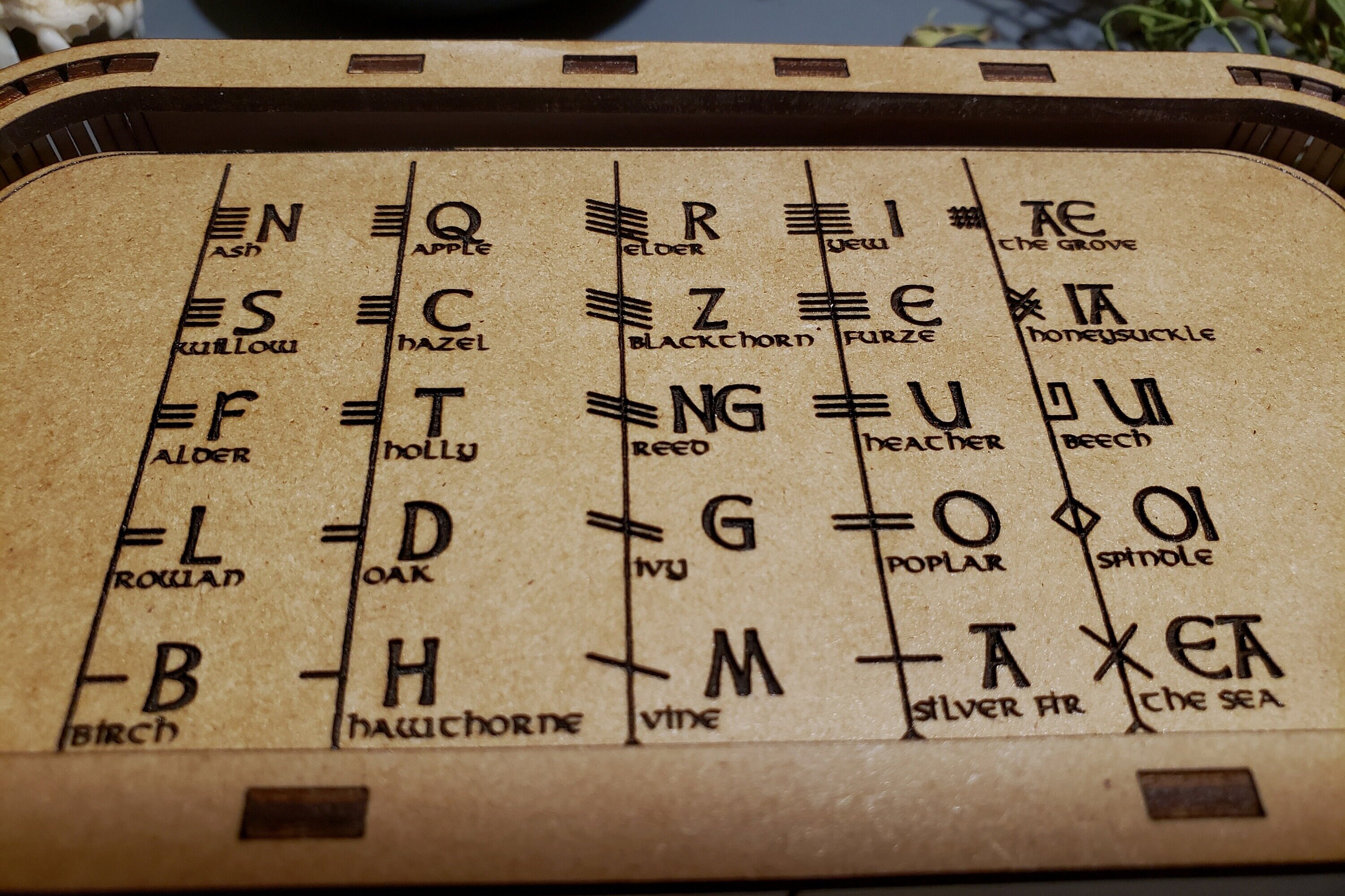 Ogham Stave Runes Ancient Powerful Divination Celtic - Etsy Australia