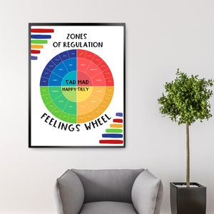 Social Emotionaltherapist Office Decor, Mental Health Counselor Wall ...