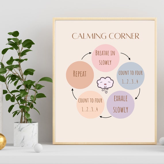 Therapist Calming Corner Office Decor Deep Breathing Wall - Etsy