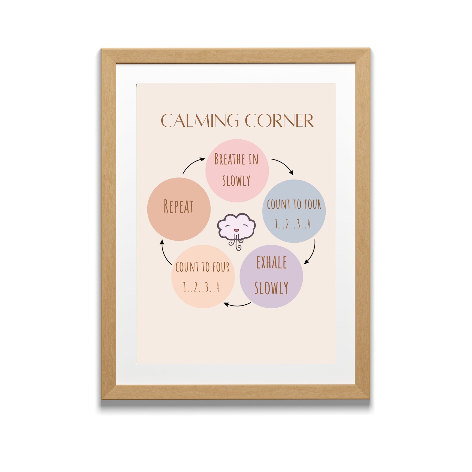 Therapist Calming Corner Office Decor Deep Breathing Wall - Etsy