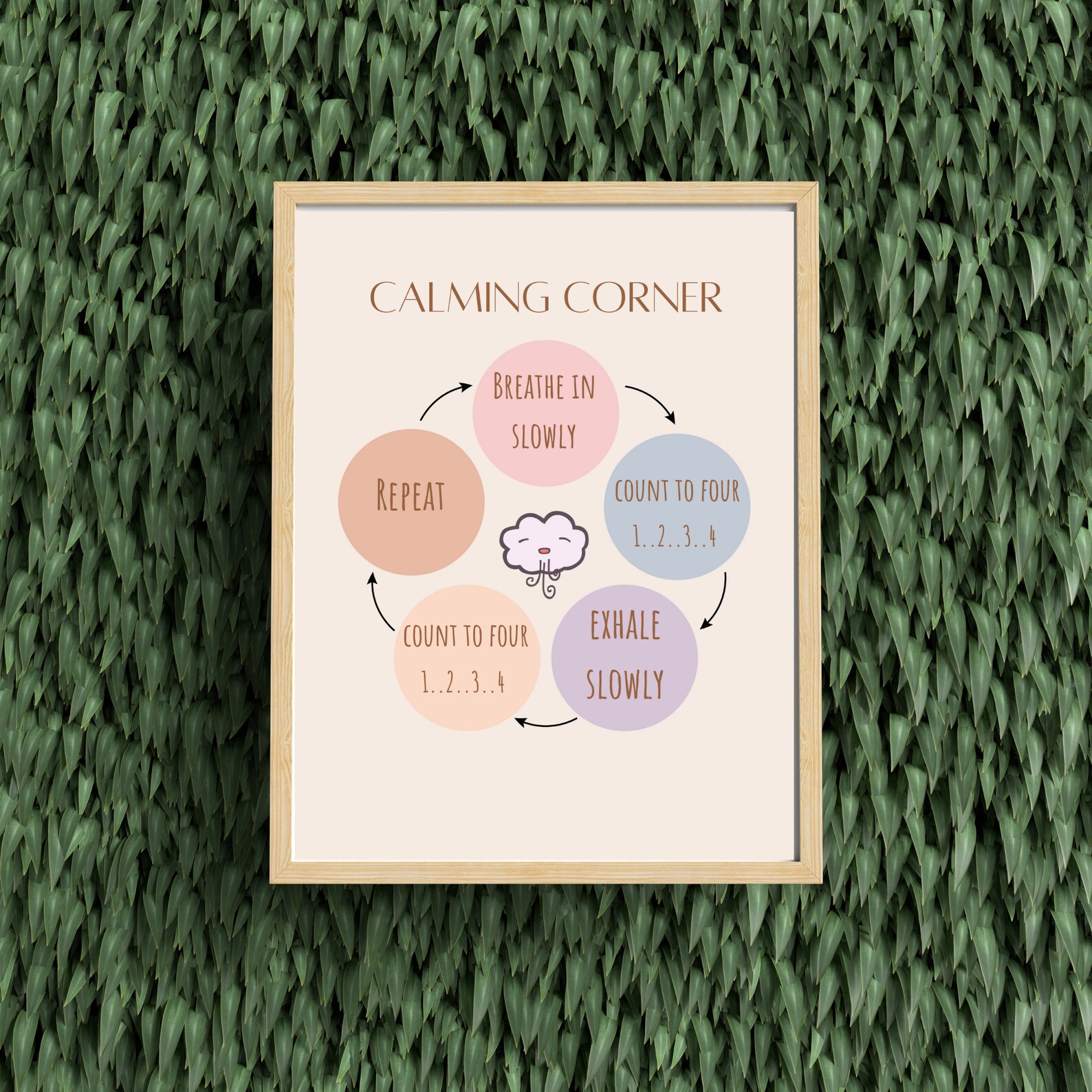 Therapist Calming Corner Office Decor Deep Breathing Wall - Etsy