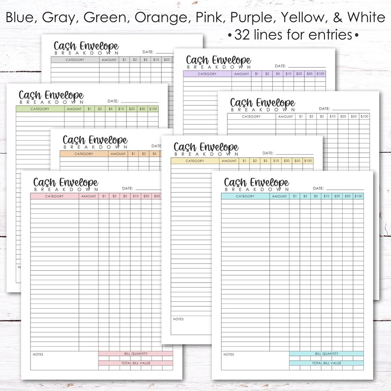 Printable Cash Envelope Breakdown Sheet | Cash Stuffing | Budget ...
