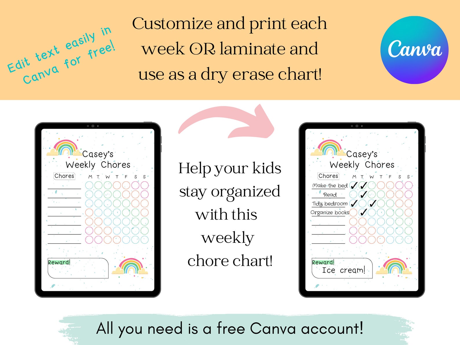 Reward Chart Template, Chore Chart for Kids, Donut Chore Chart ...