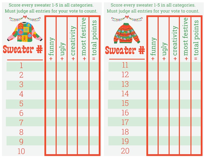Christmas Sweater Party Ugly Christmas Sweater Awards Judges Score ...