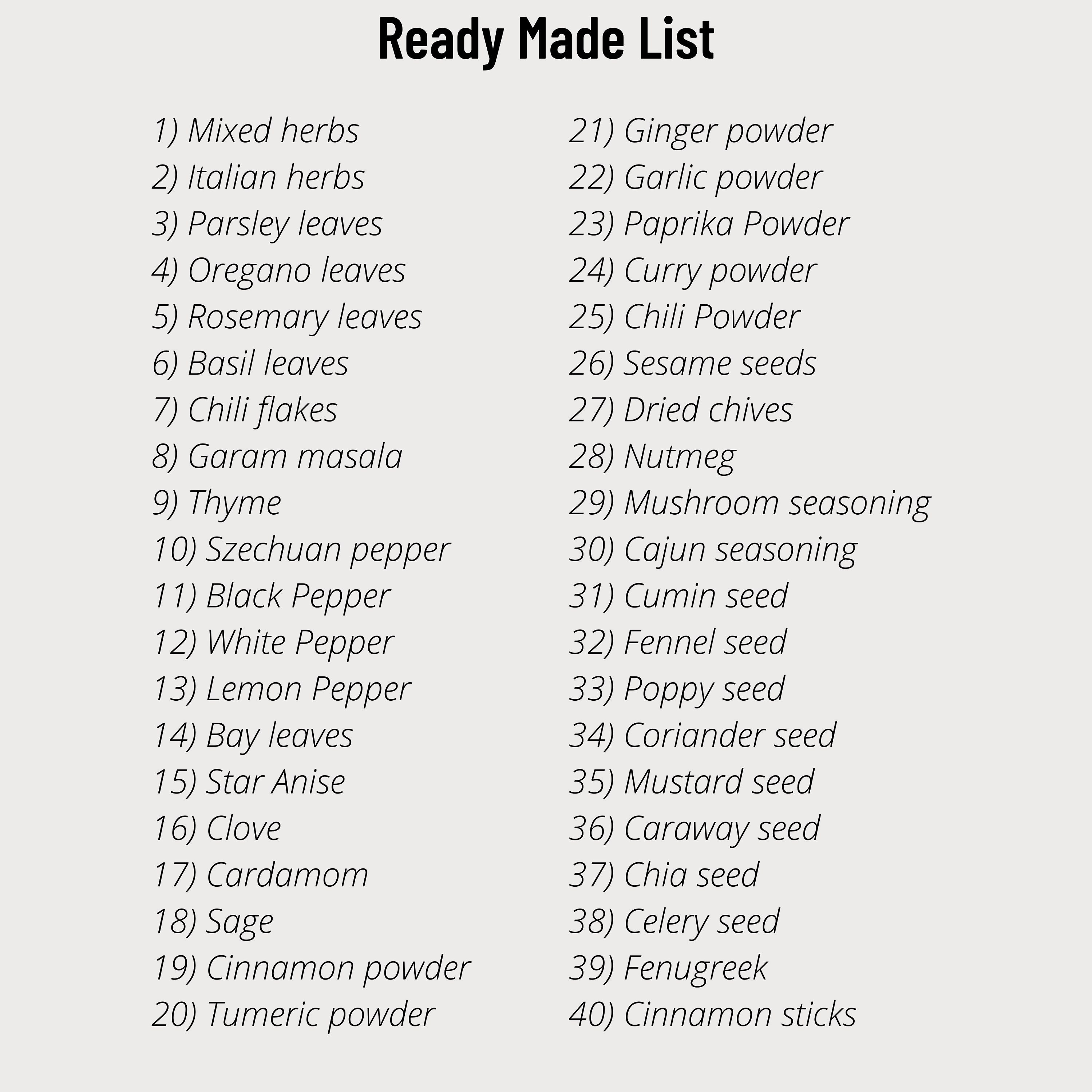 Complete Printable Spice Label Stickers, Digital Download, Pantry Label ...