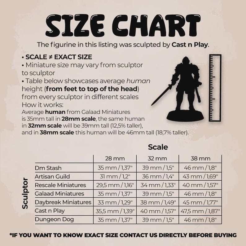 Owlin Rogue Miniature Avian Thief Mini Dungeons and Dragons Mini RPG ...