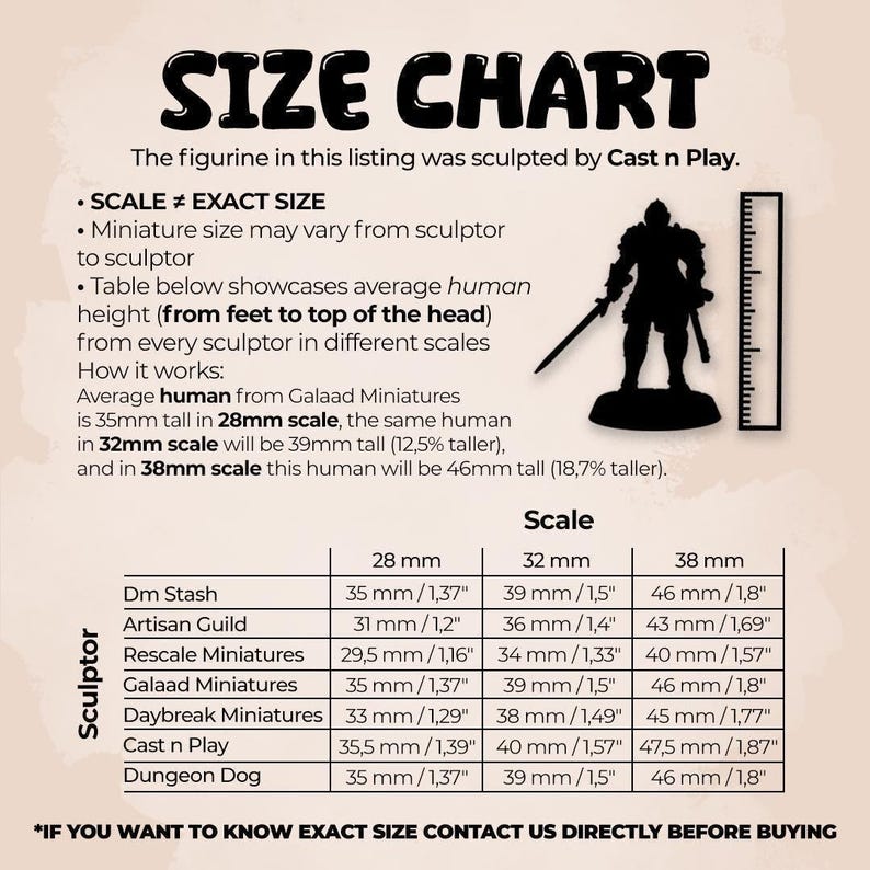 Red Dragon Steed Miniature Monster Boss BBEG Dungeons and Dragons Mini ...
