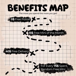 Dnd Redbrand Hideout Set Bandit Dungeon Modular Terrain Bundle Lost ...