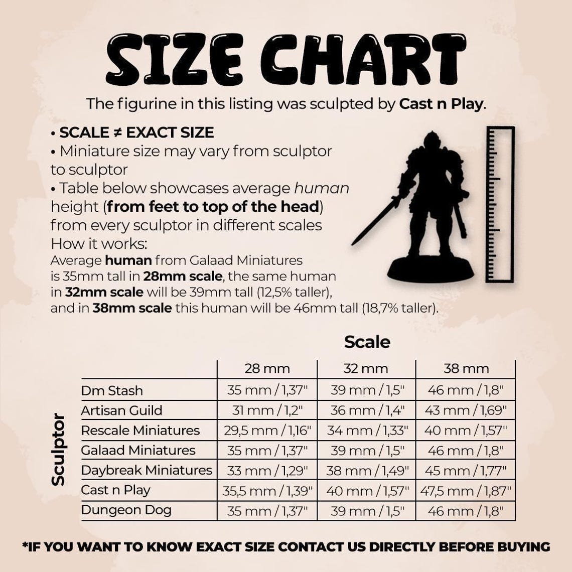 Giff Fighter Infantry Miniature Hippo Soldier Dungeons and Dragons Mini ...