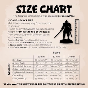 Forest Elf King Miniature Dungeons and Dragons Mini RPG Tabletop ...