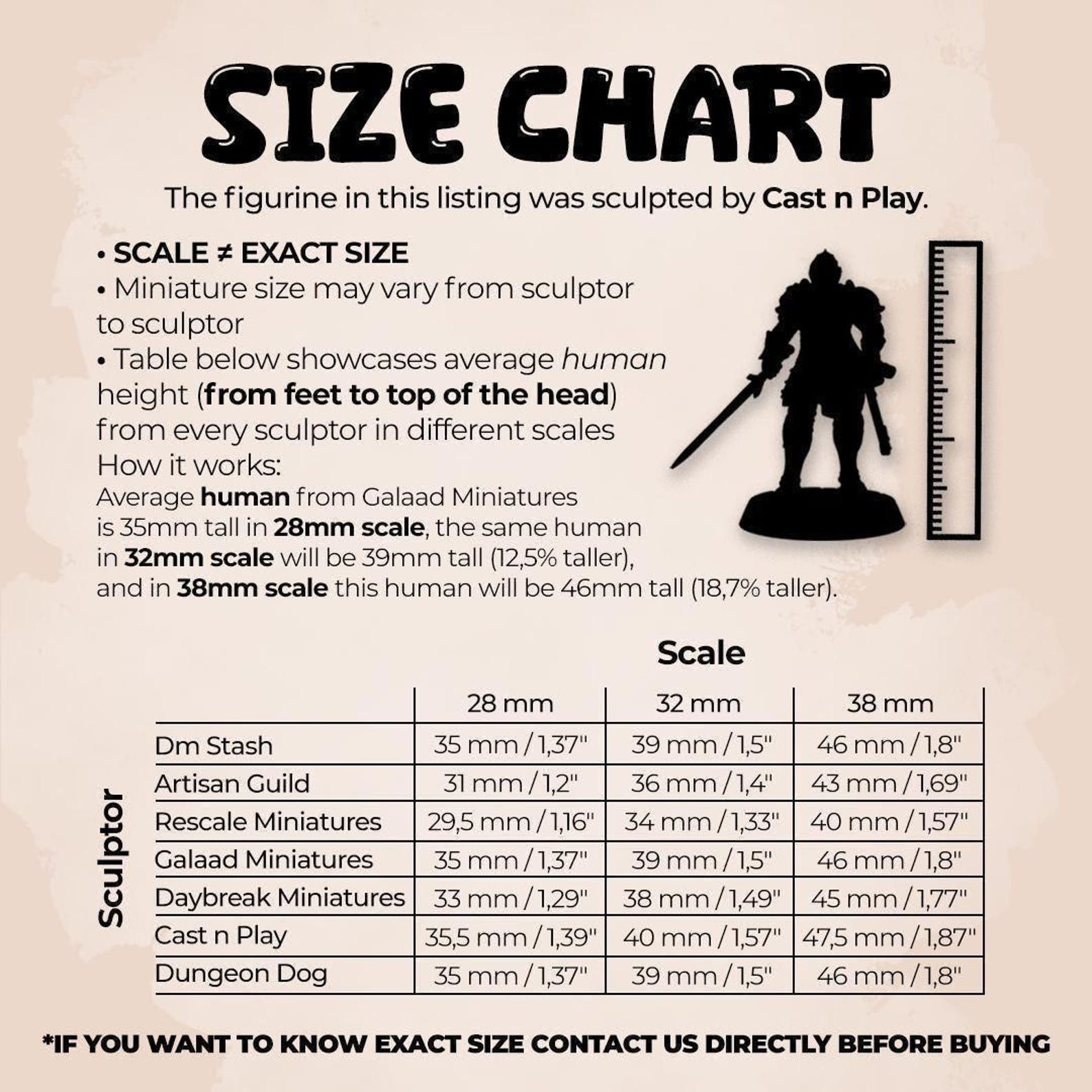 Forest Guard Miniature Leshy Monster Mini Dungeons and Dragons RPG ...
