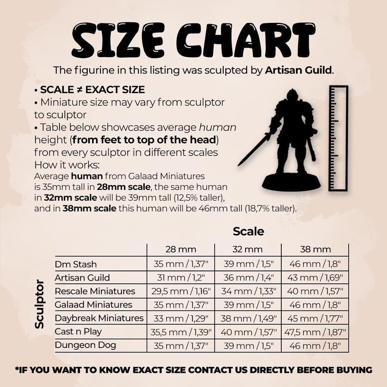 Mage Miniature Wizard Mini Sorcerer Warlock Dungeons and Dragons Mini ...
