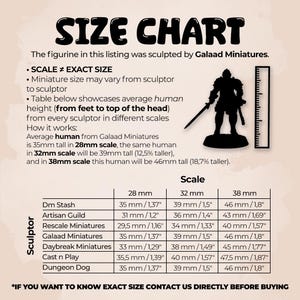 Wizard Human Miniature Dnd Mage Sorcerer Warlock Archmage Staff Book ...