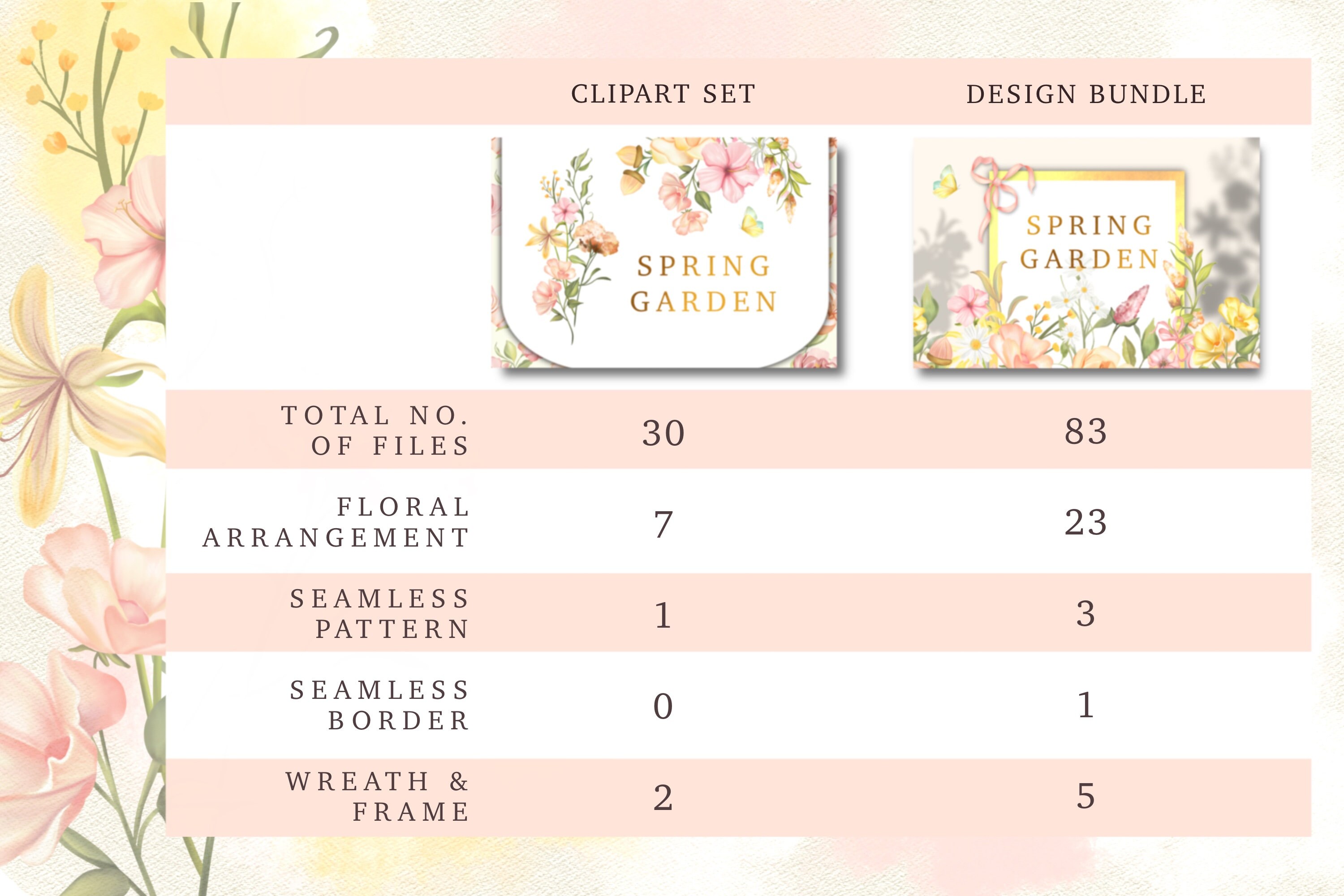 Spring Garden Clipart, Watercolor Floral Clipart, Flower Digital Papers ...