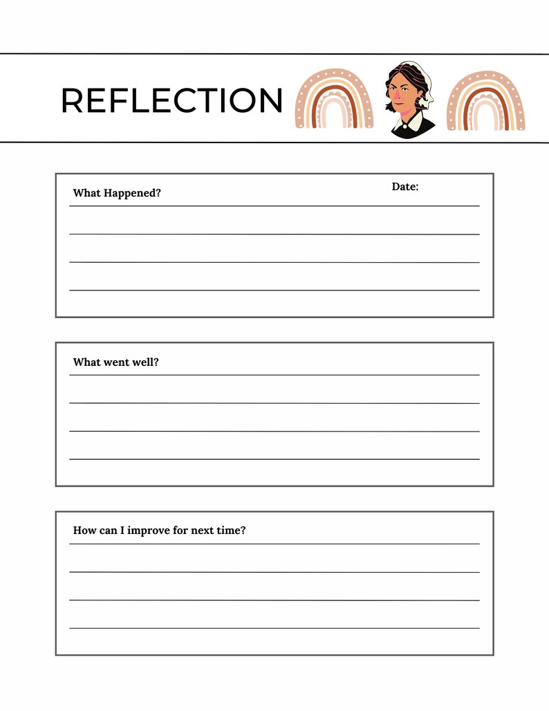 Digital Nursing Reflective Journal Nurse Journal Great Journal for ...