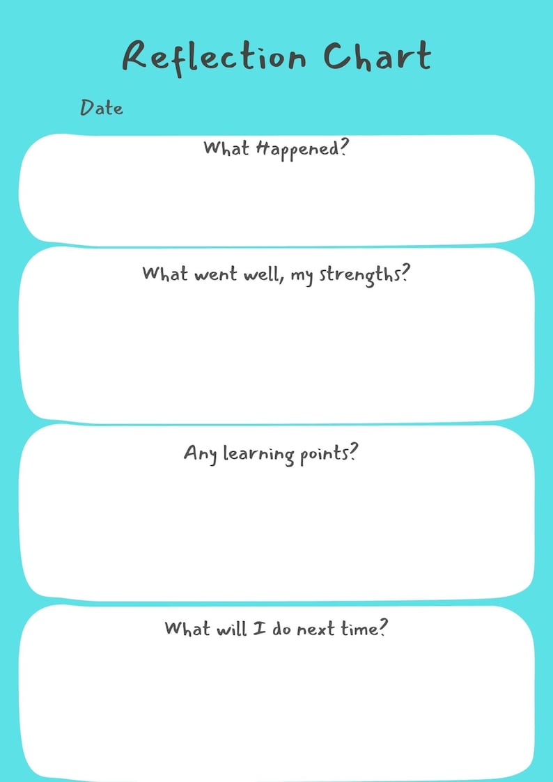 Reflection Record Chart, Digital Download Nurse Reflections Journalling ...