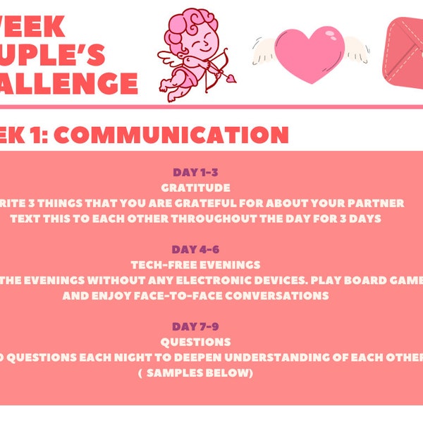 Reflection Record Chart, Digital Download Nurse Reflections Journalling ...