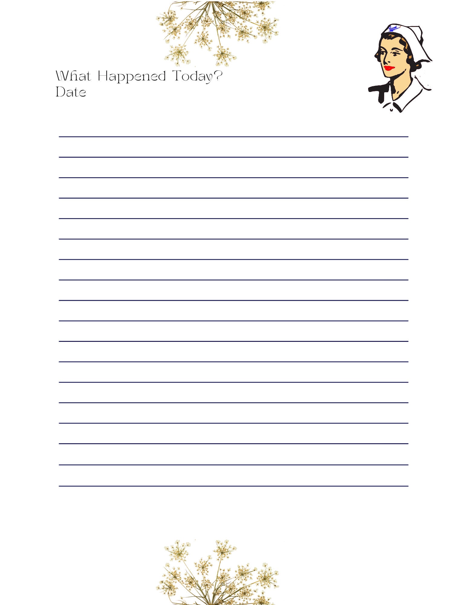 Digital Nursing Reflective Journal NHS Nurse Reflection Digital ...