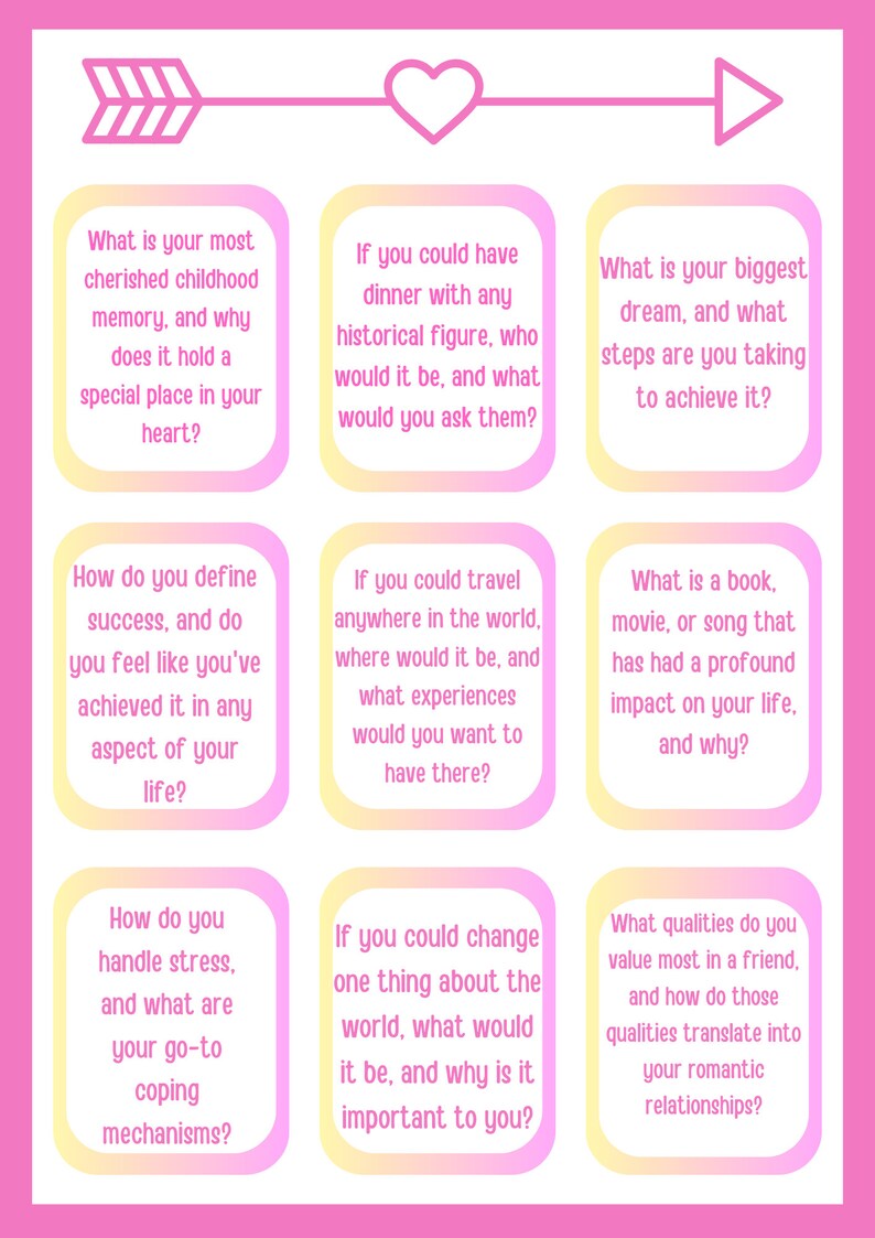 Deeper Conversation Cards for Couples |36 Thoughtful Questions for ...