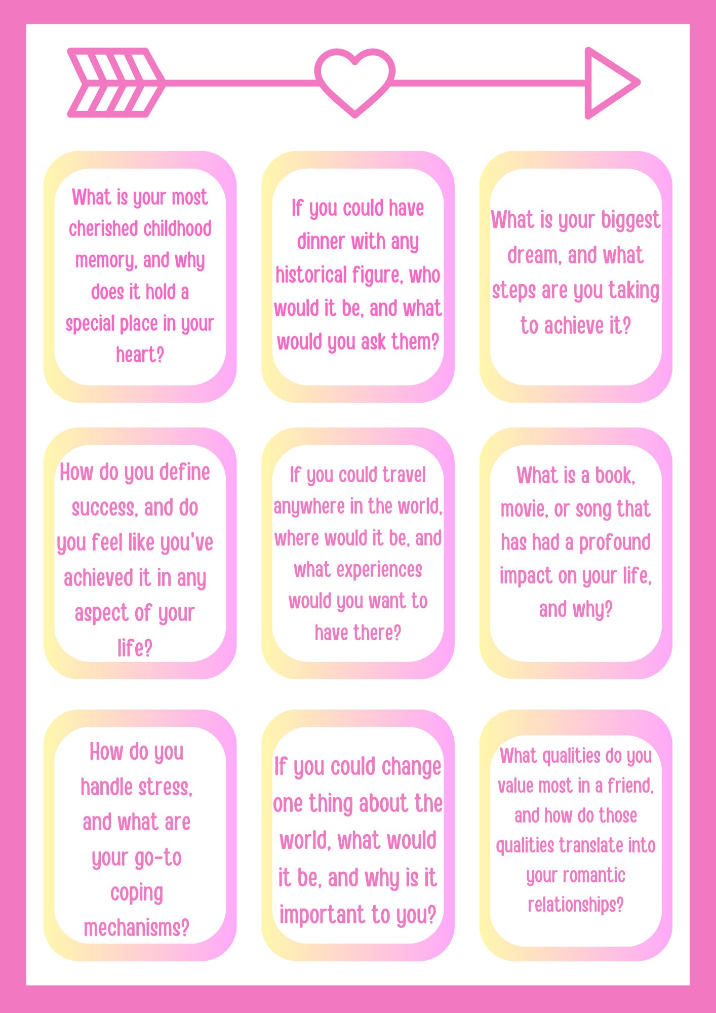 Deeper Conversation Cards for Couples |36 Thoughtful Questions for ...